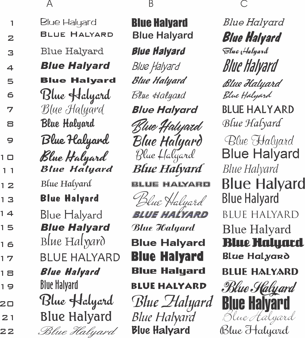 Blue Halyard boat graphic - Boat Lettering